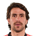 Leonardo Ponzio 2021 - FC Online - Dữ liệu cầu thủ - FIFA Online 4