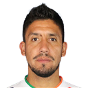 Rodolfo González 19 - FC Online - ข้อมูลนักเตะ - FIFA Online 4