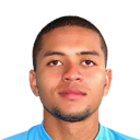 Dennis Mena 18 - FC Online - Dữ liệu cầu thủ - FIFA Online 4