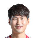 Shin Young Jun 18 - FC Online - Dữ liệu cầu thủ - FIFA Online 4